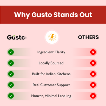 Products – Gusto Foods